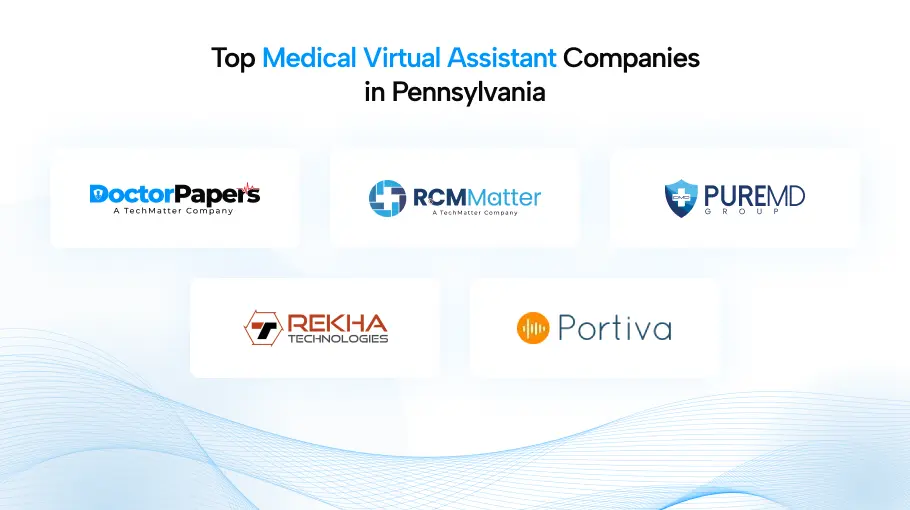 Best Medical Virtual Assistant Companies in Pennsylvania